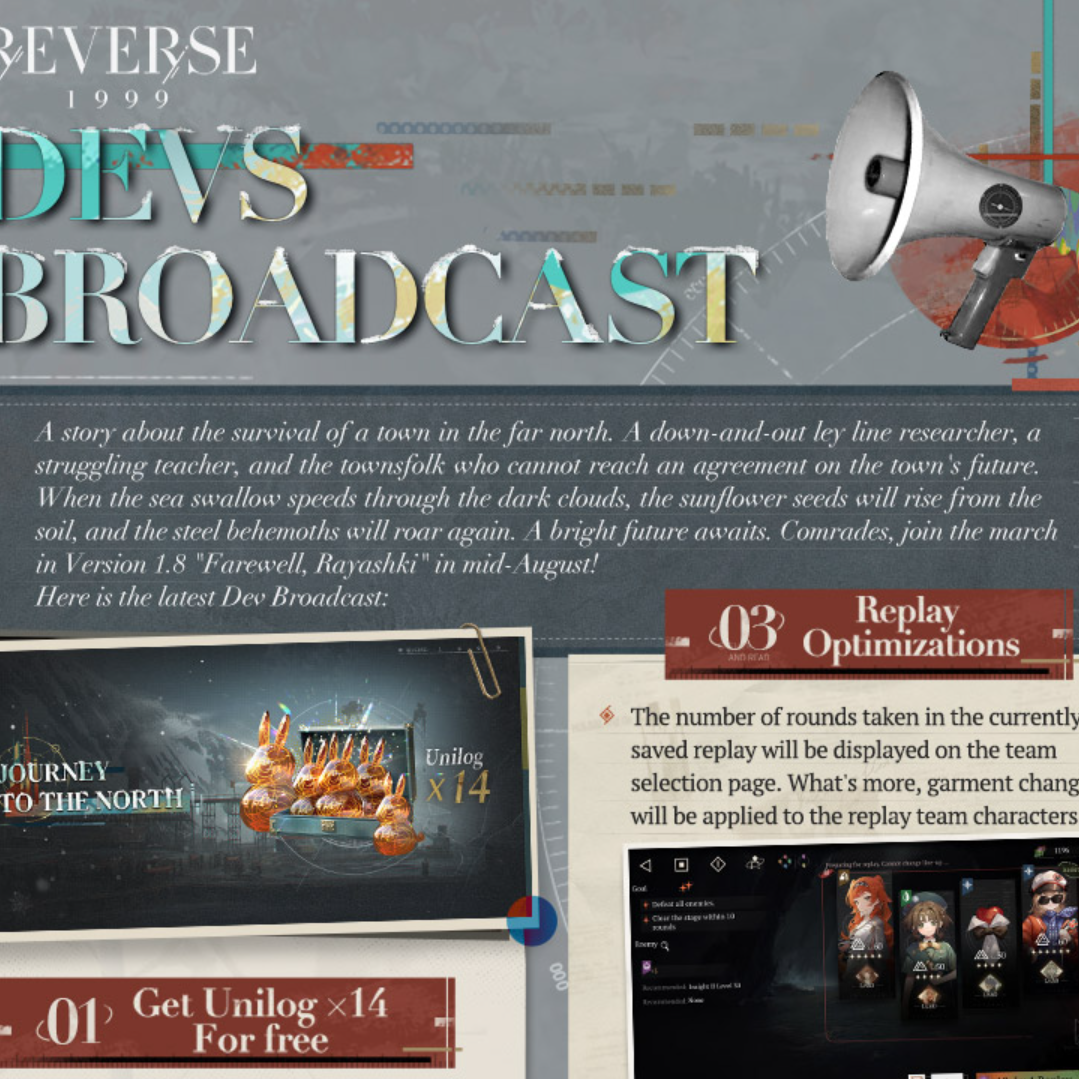 Post from Intception