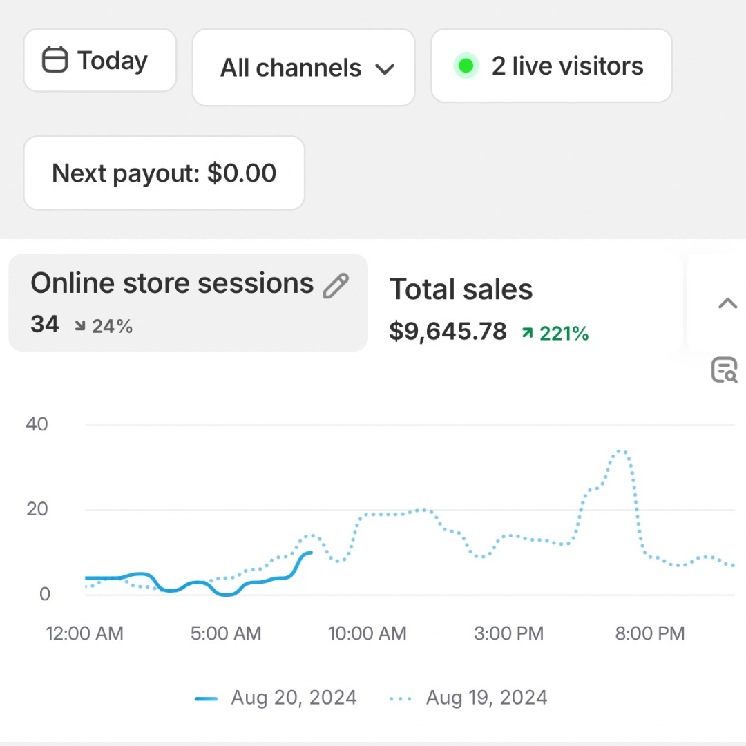 Post from Joe Verschoor