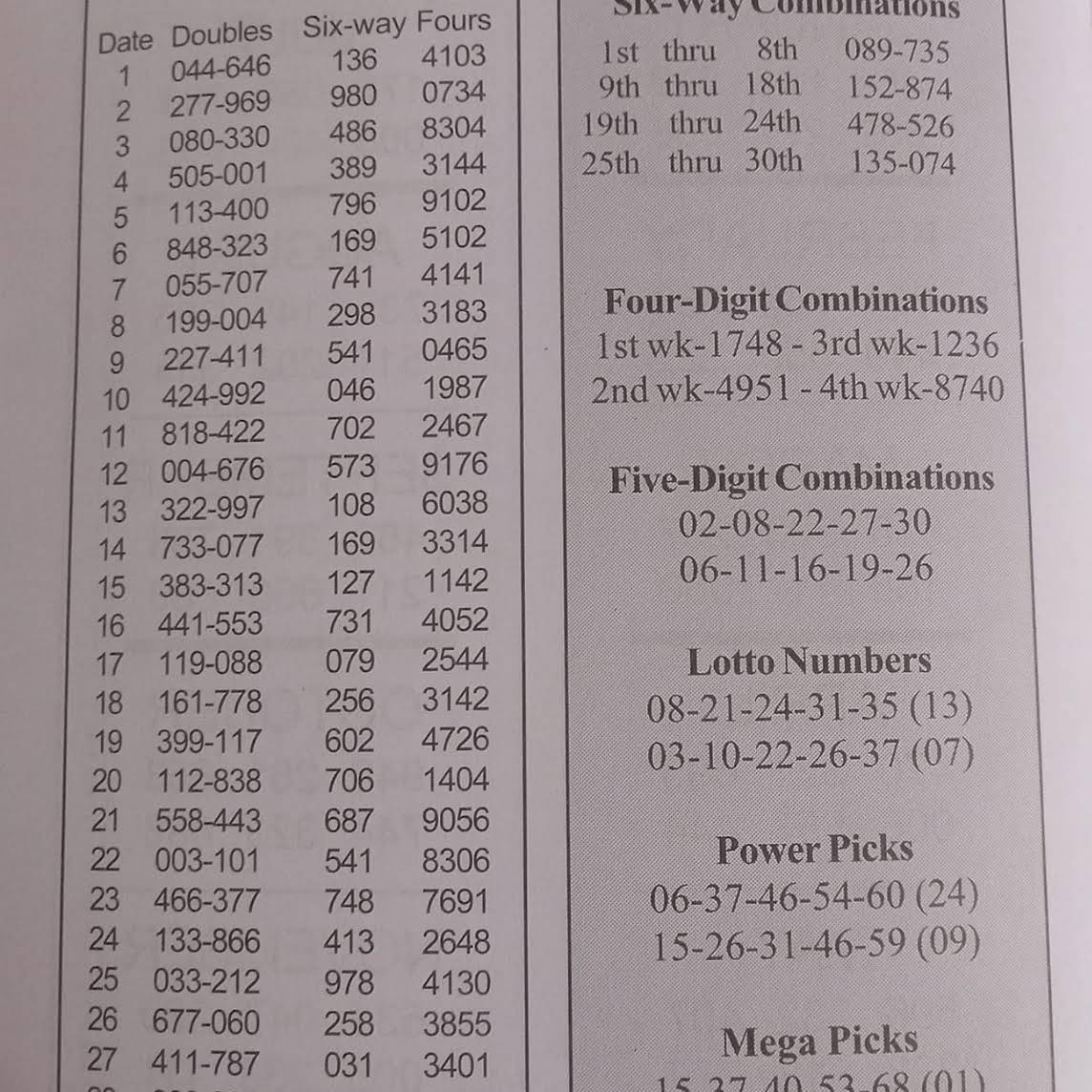 Post from Number Man