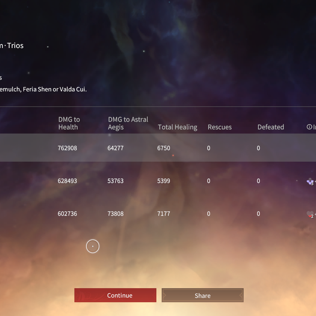 Post from Indra Meyers (DarK Zer0)