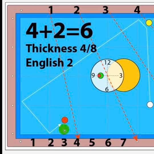 Post from Yeu Bida 3C