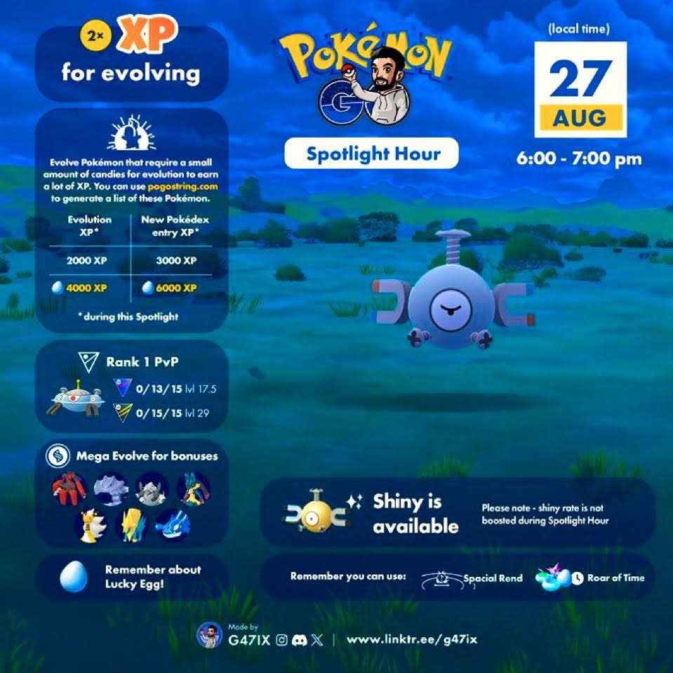 Post from AlexNexton