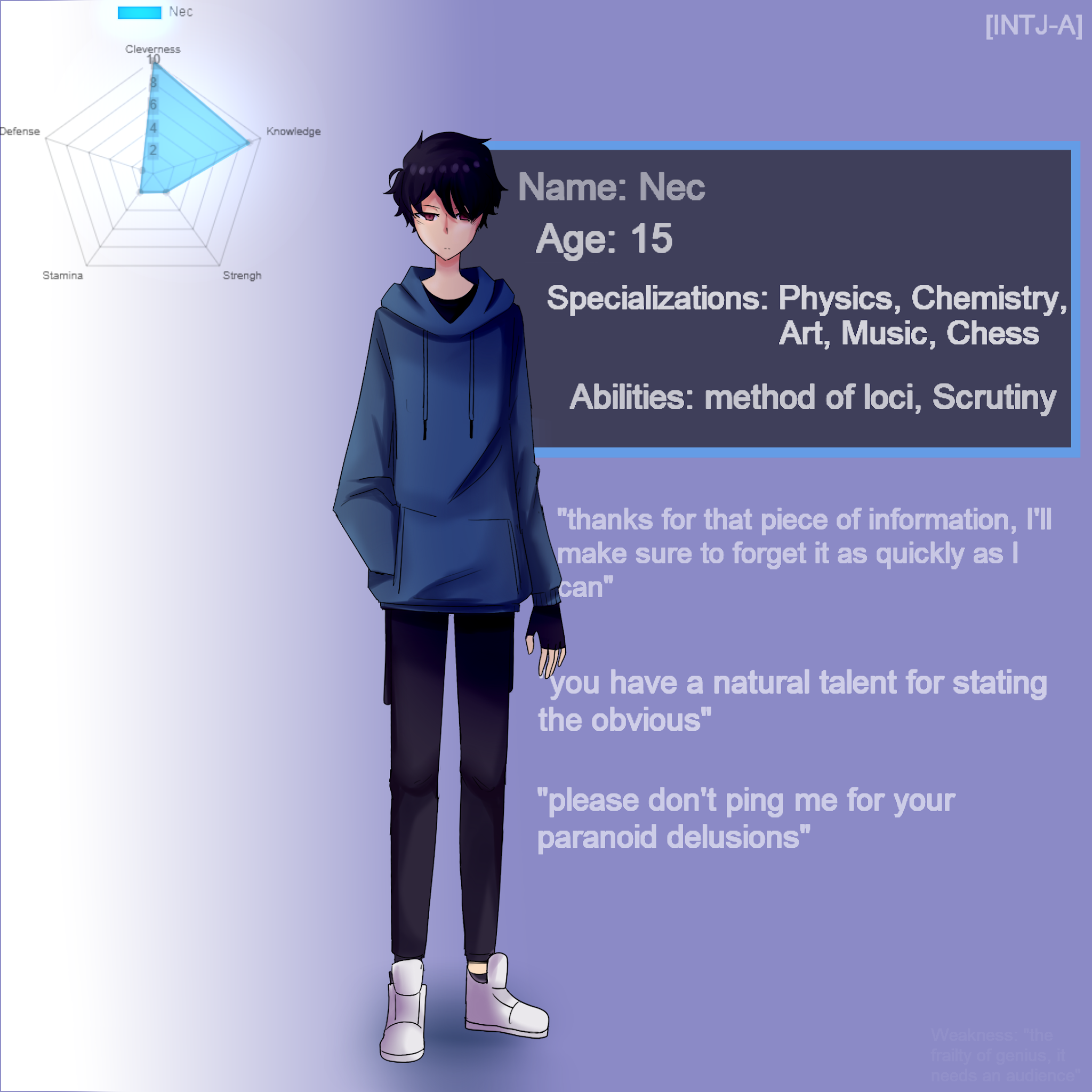 Post from Nec But Animator