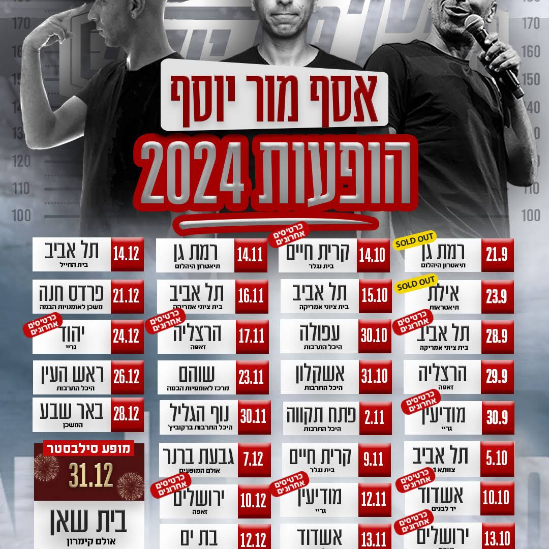 Post from אסף מור יוסף - Asaf Mor Yosef