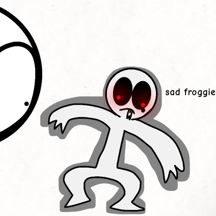 Post from Algodoo Animations