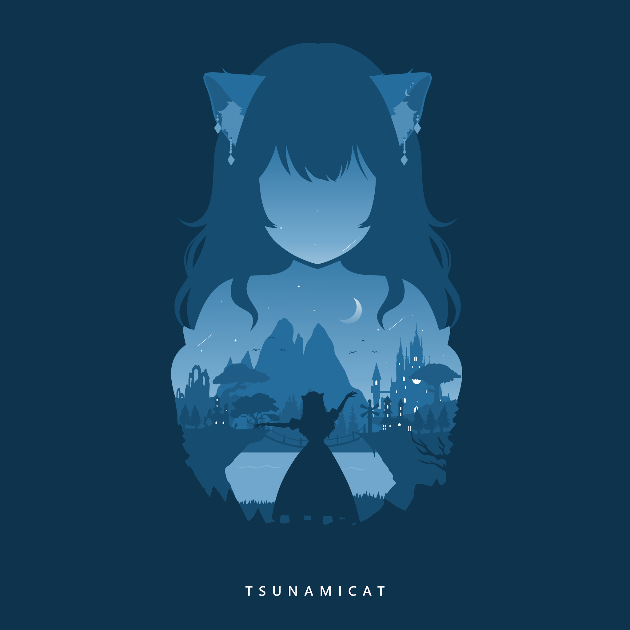 Post from TsunamiCat