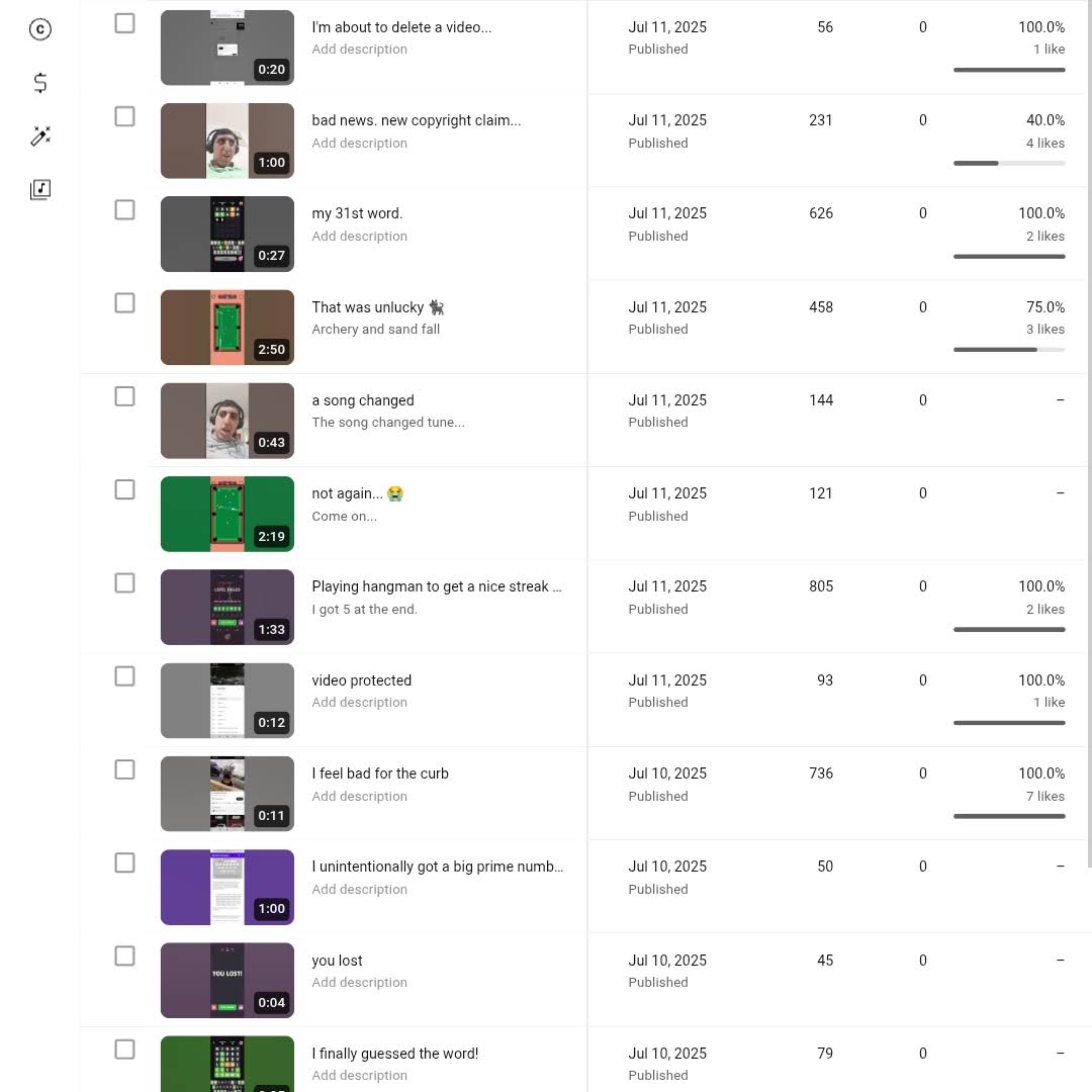 Post from Amazing Rofa