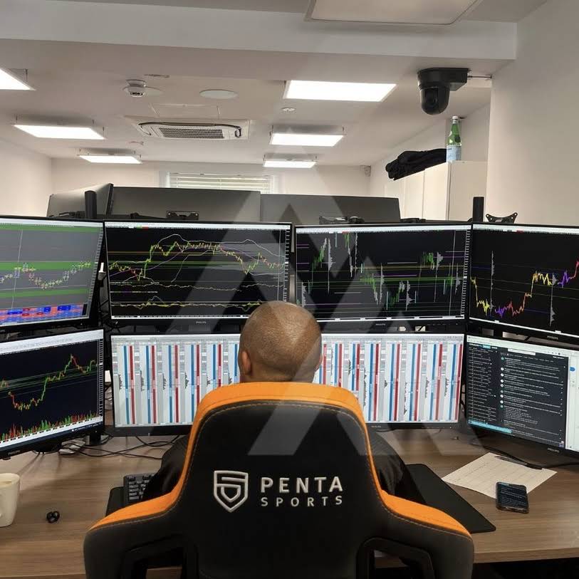 Post from Axia Futures