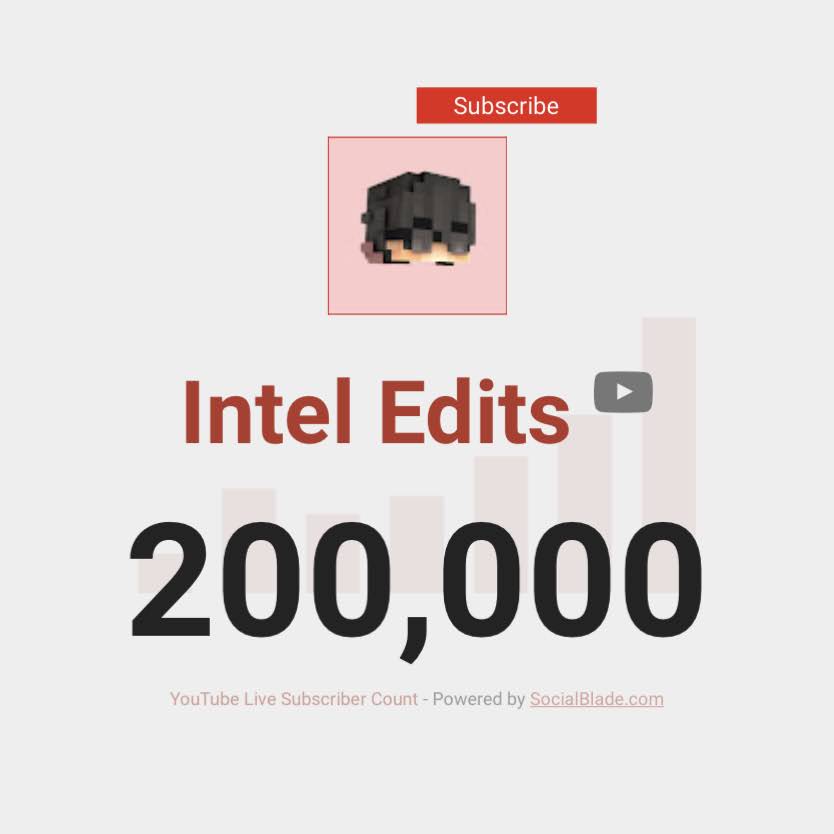 Post from Intel Edits