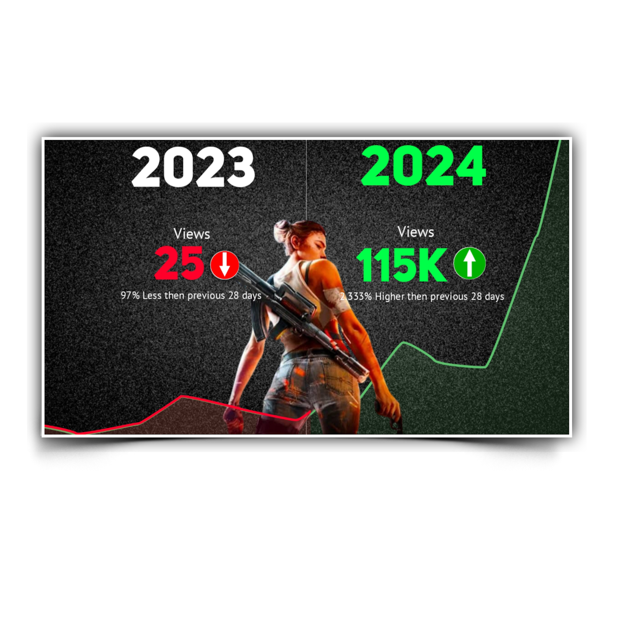 Post from Ree Grow 2.0