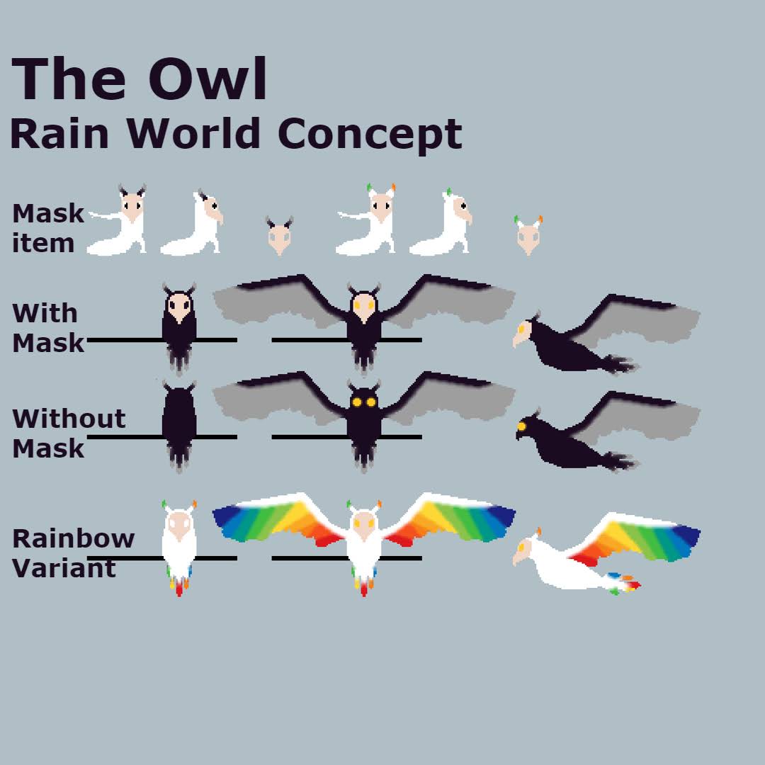 Post from Whoa Horsey