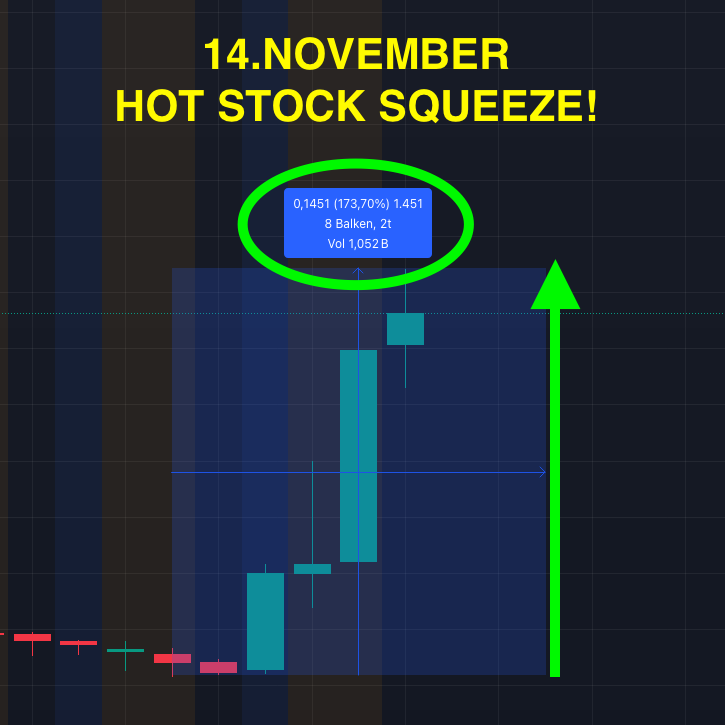 Post from BLACK BELT TRADER