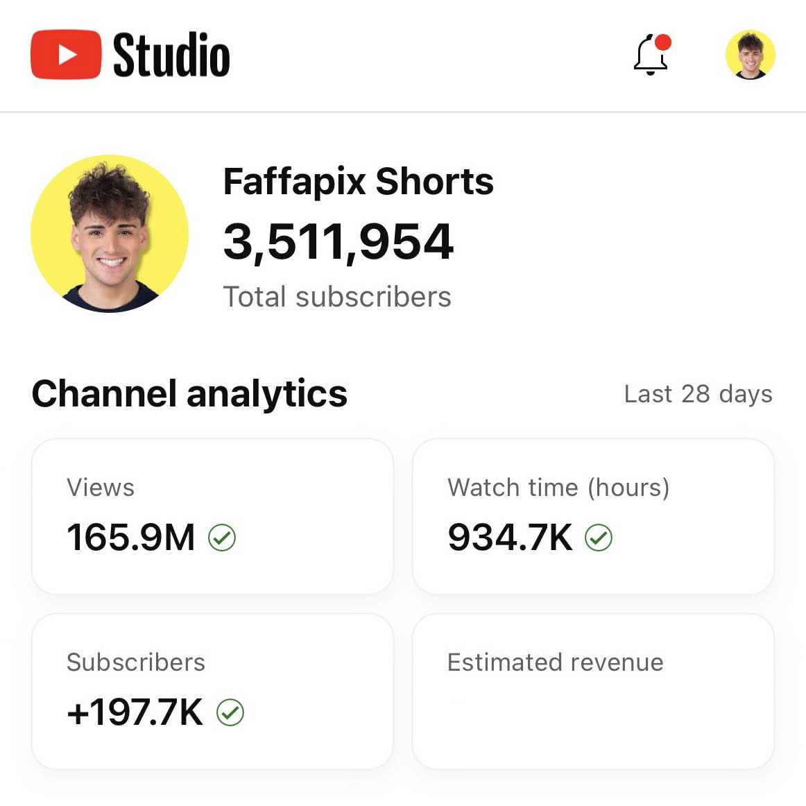 Post from Faffapix Shorts