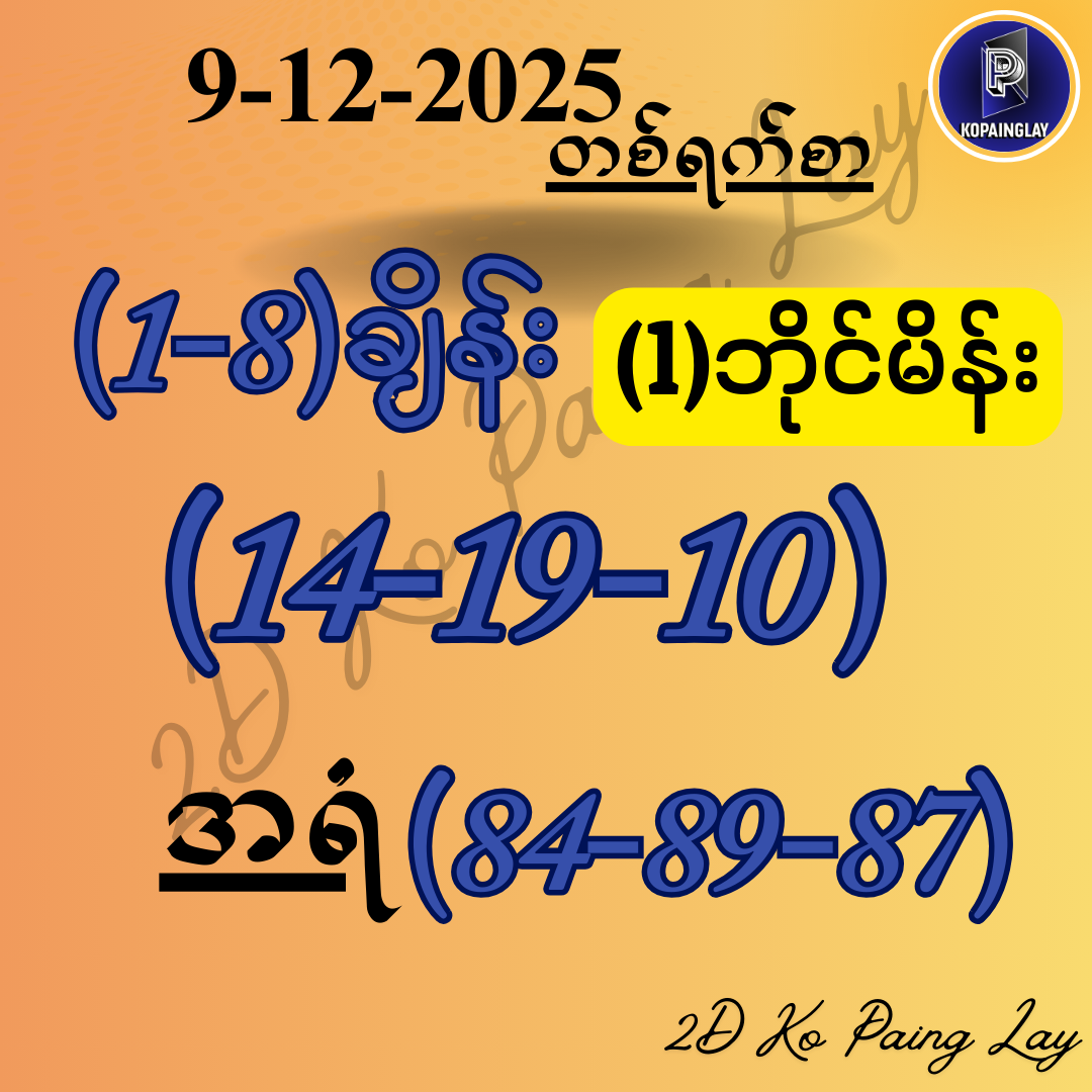 Post from 2D Ko Paing Lay