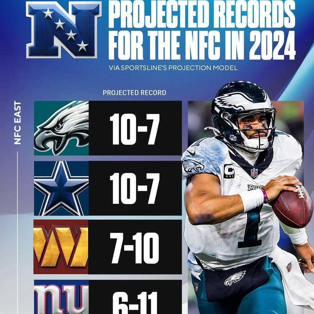 Post from Weapon X Eagles Media