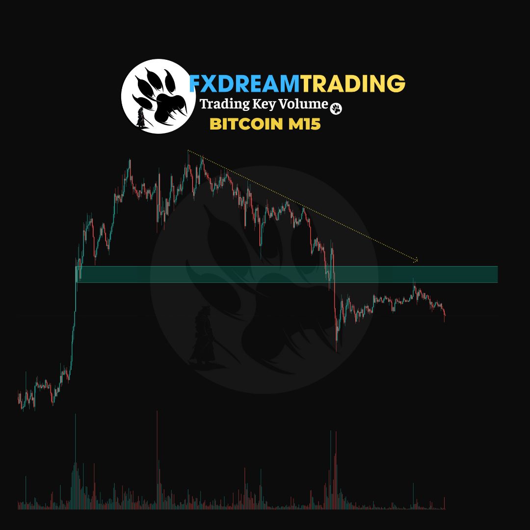Post from FX DREAM TRADING