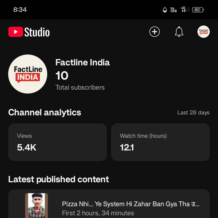 Post from Factline India