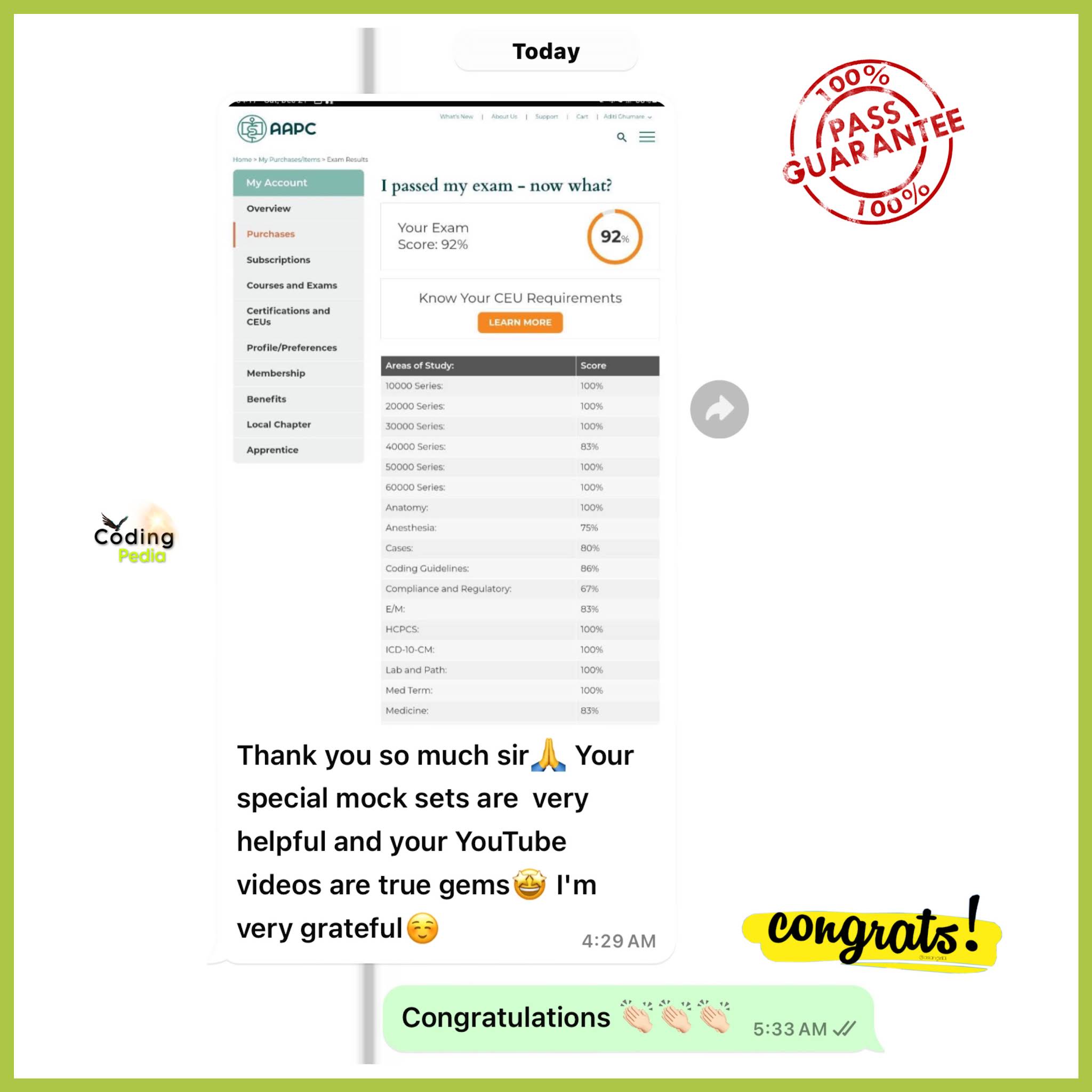 Post from Coding Pedia