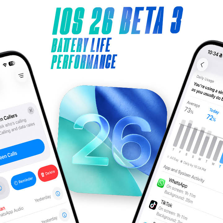 Post from The iOS Guy