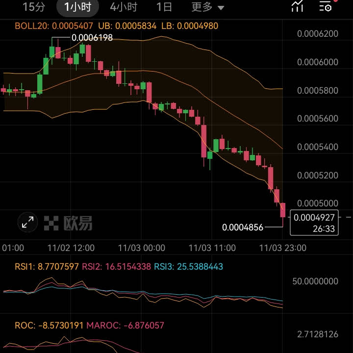 Post from 穷人工作室Poor Studio