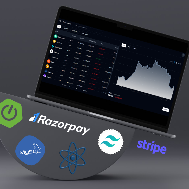 Post from Code With Zosh