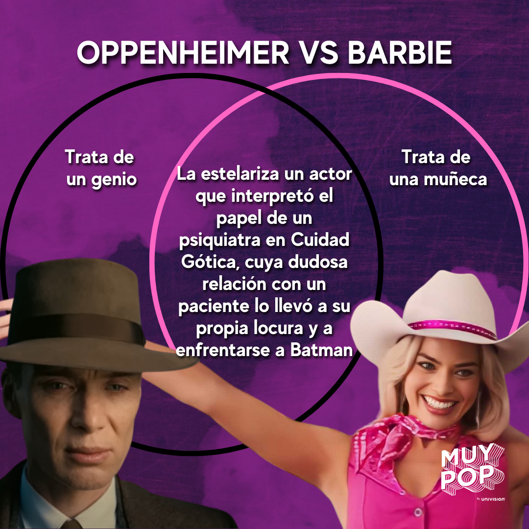 Post from Muy Pop