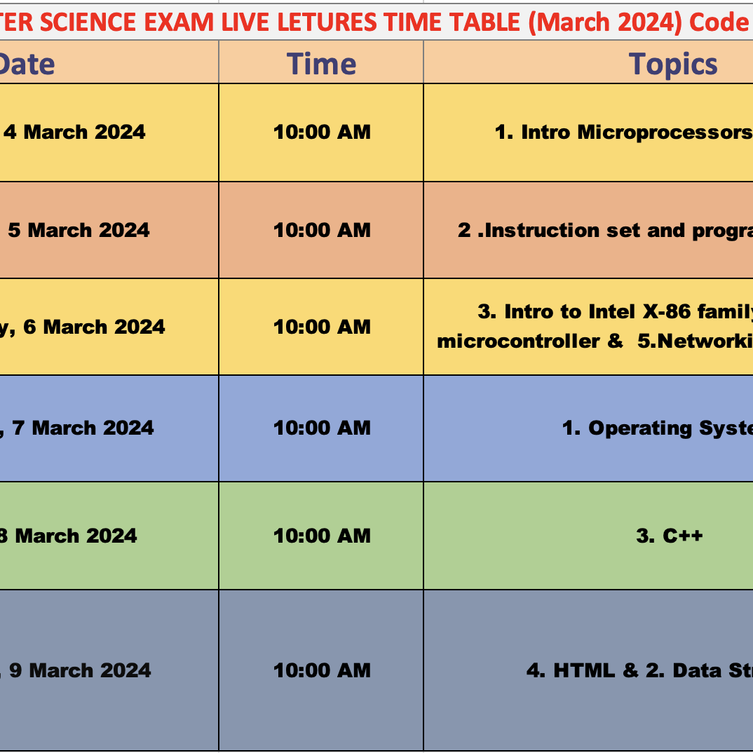 Post from Code Ka Dose