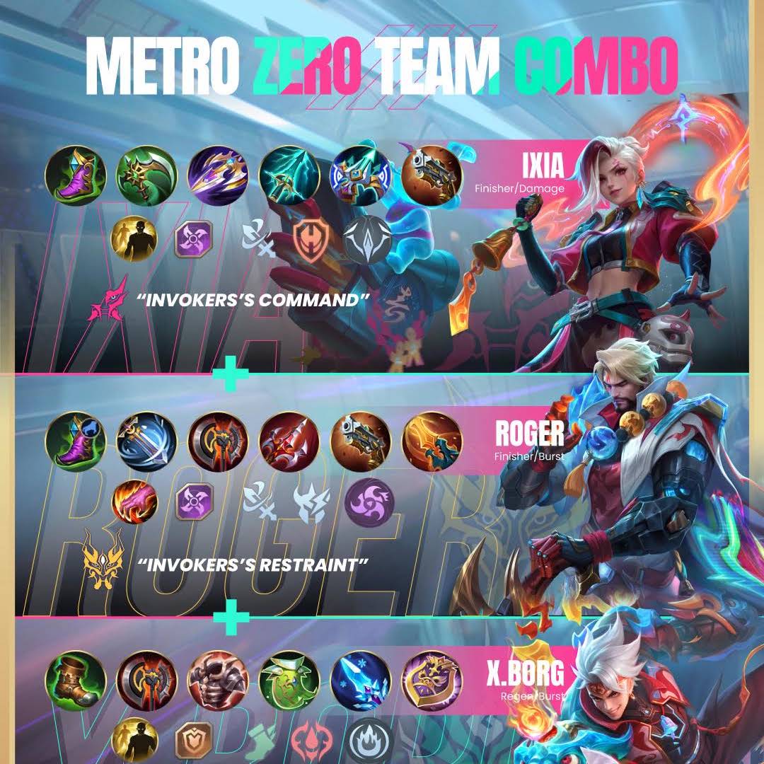 Post from Mobile Legends : Bang Bang Indonesia