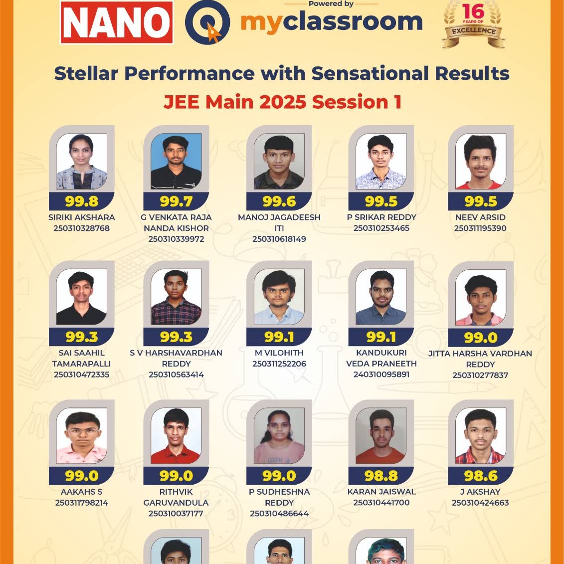 Post from NANO JUNIOR COLLEGE & ACADEMY