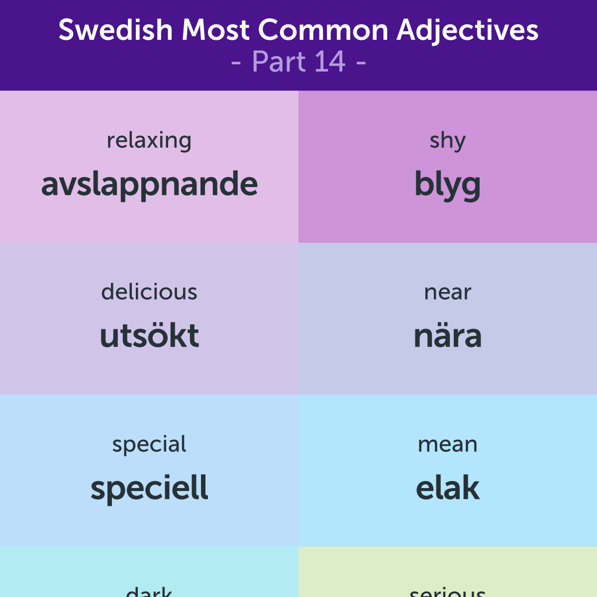 Post from Learn Swedish with SwedishPod101.com