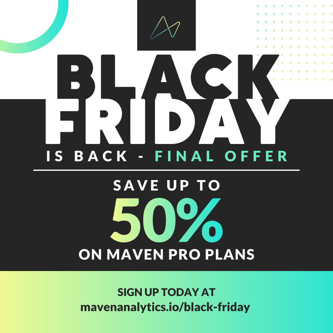 Post from Maven Analytics