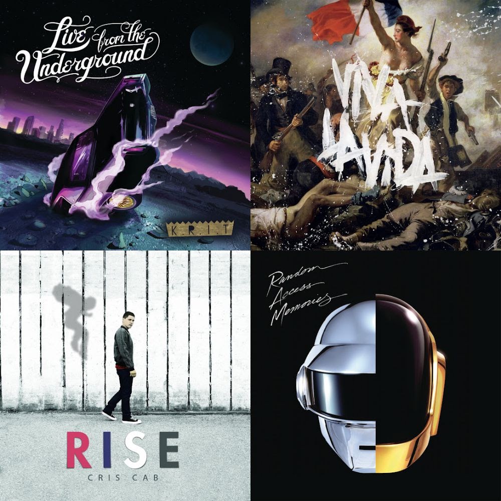 NBA 2K14 Soundtrack