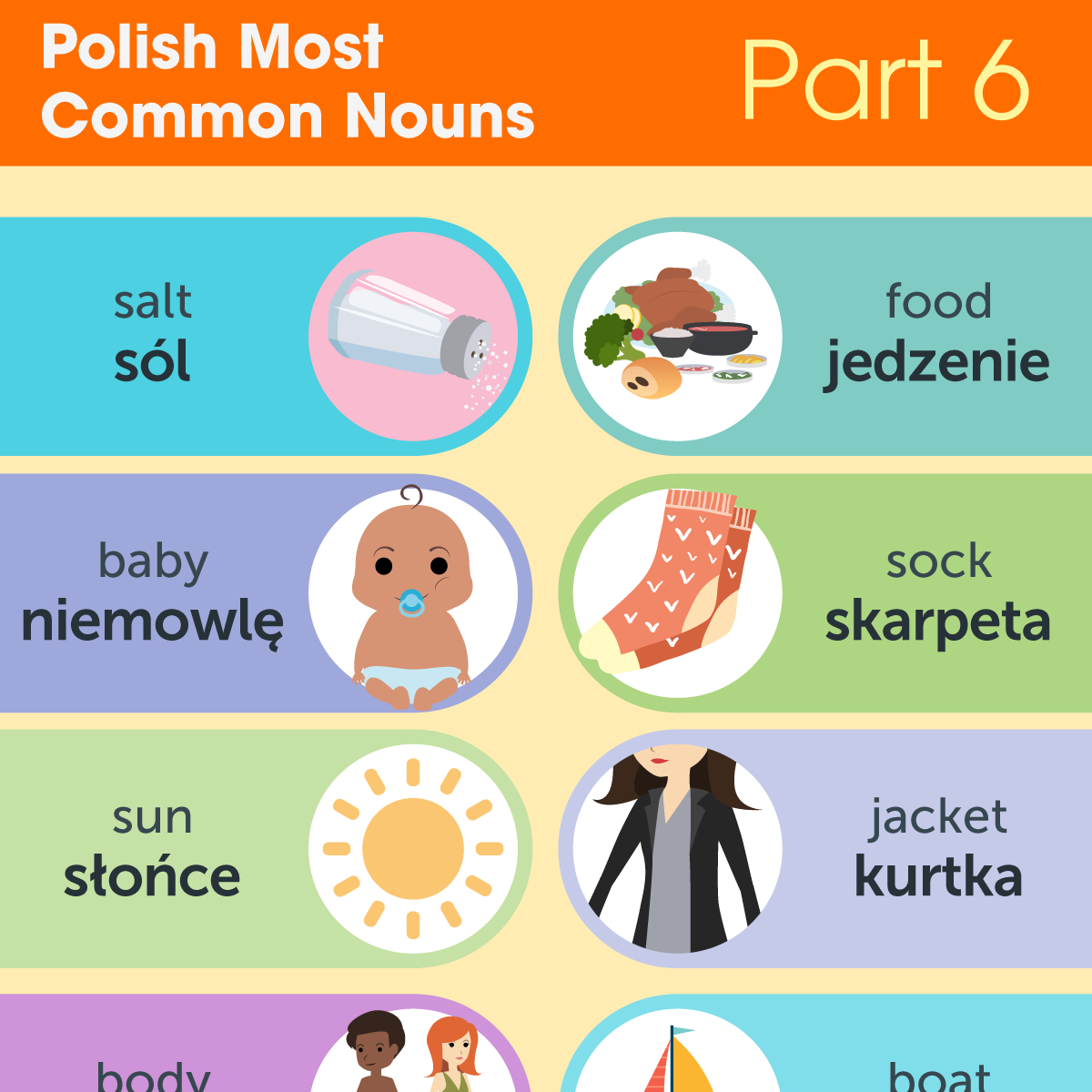 Post from Learn Polish with PolishPod101.com