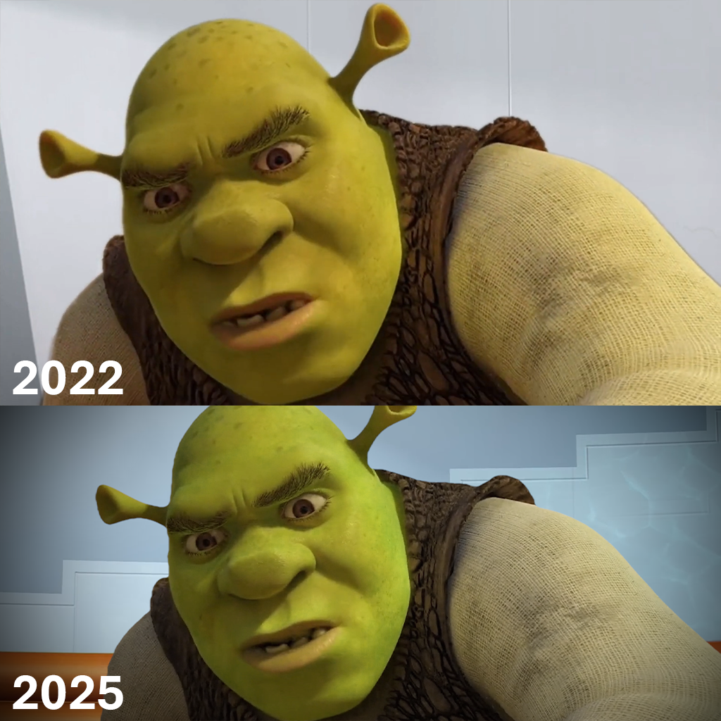 Post from Shrek Reacts