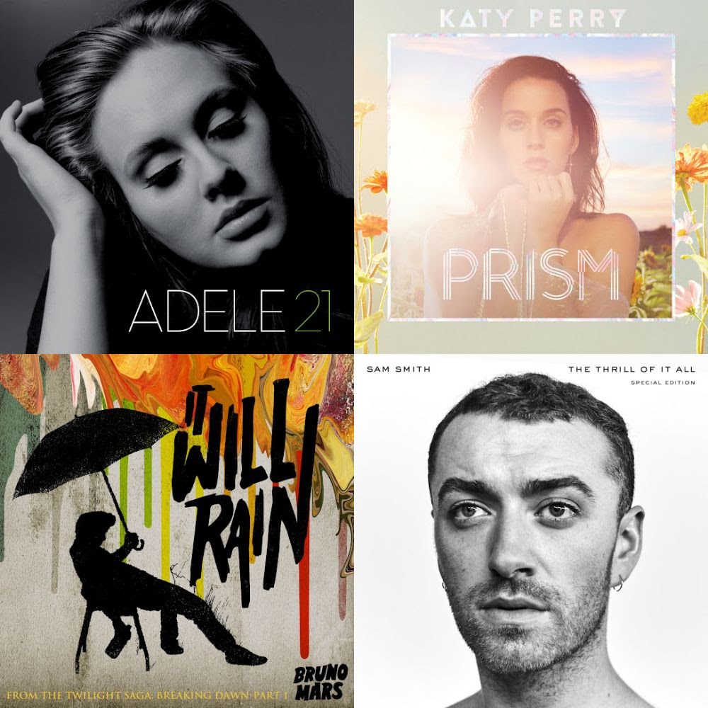 Adele Radio