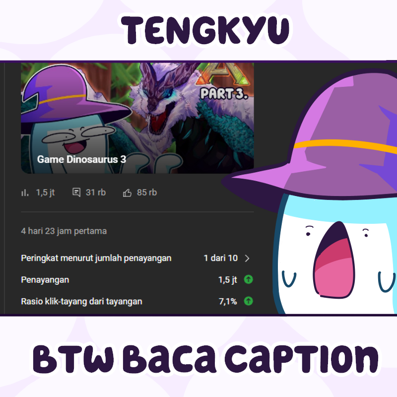 Post from Topi Sihir Animation