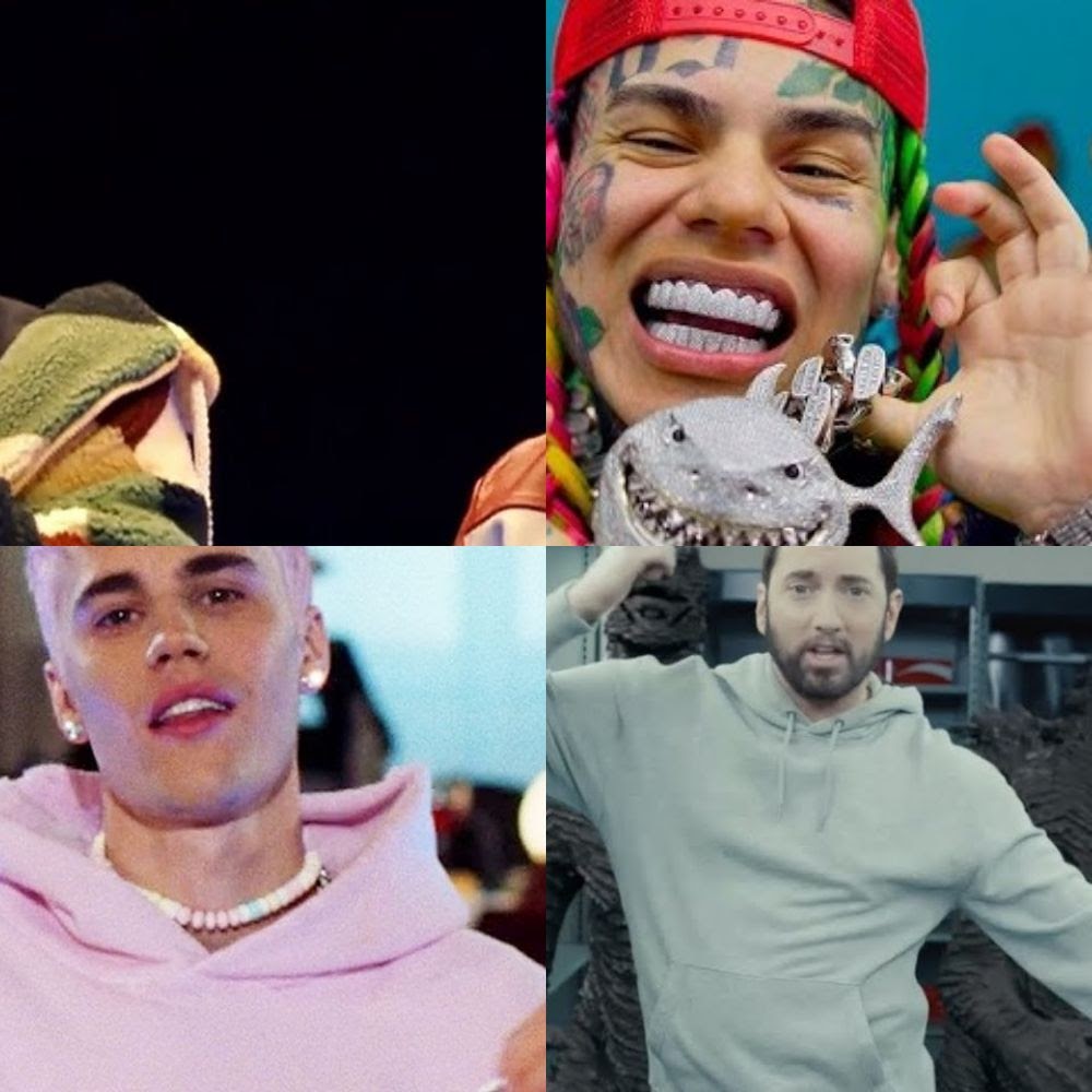 Top Music Videos of 2020 (CA)