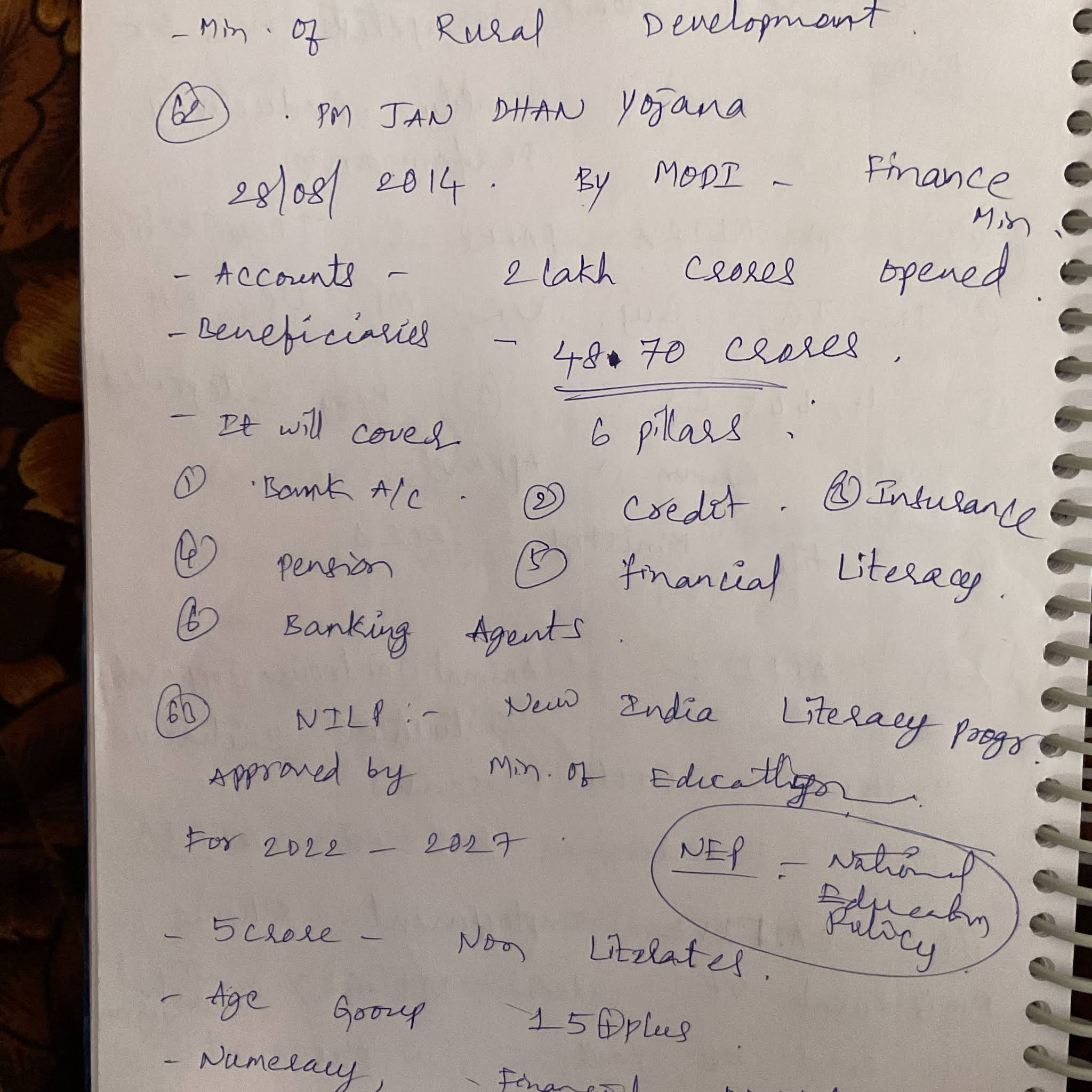 Post from PURUSHOTHAM REDDY SIR