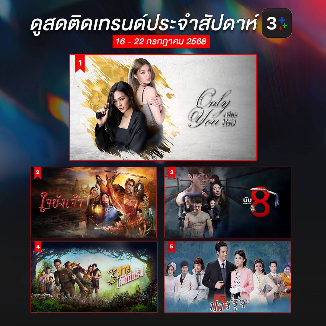 Post from 3Plus