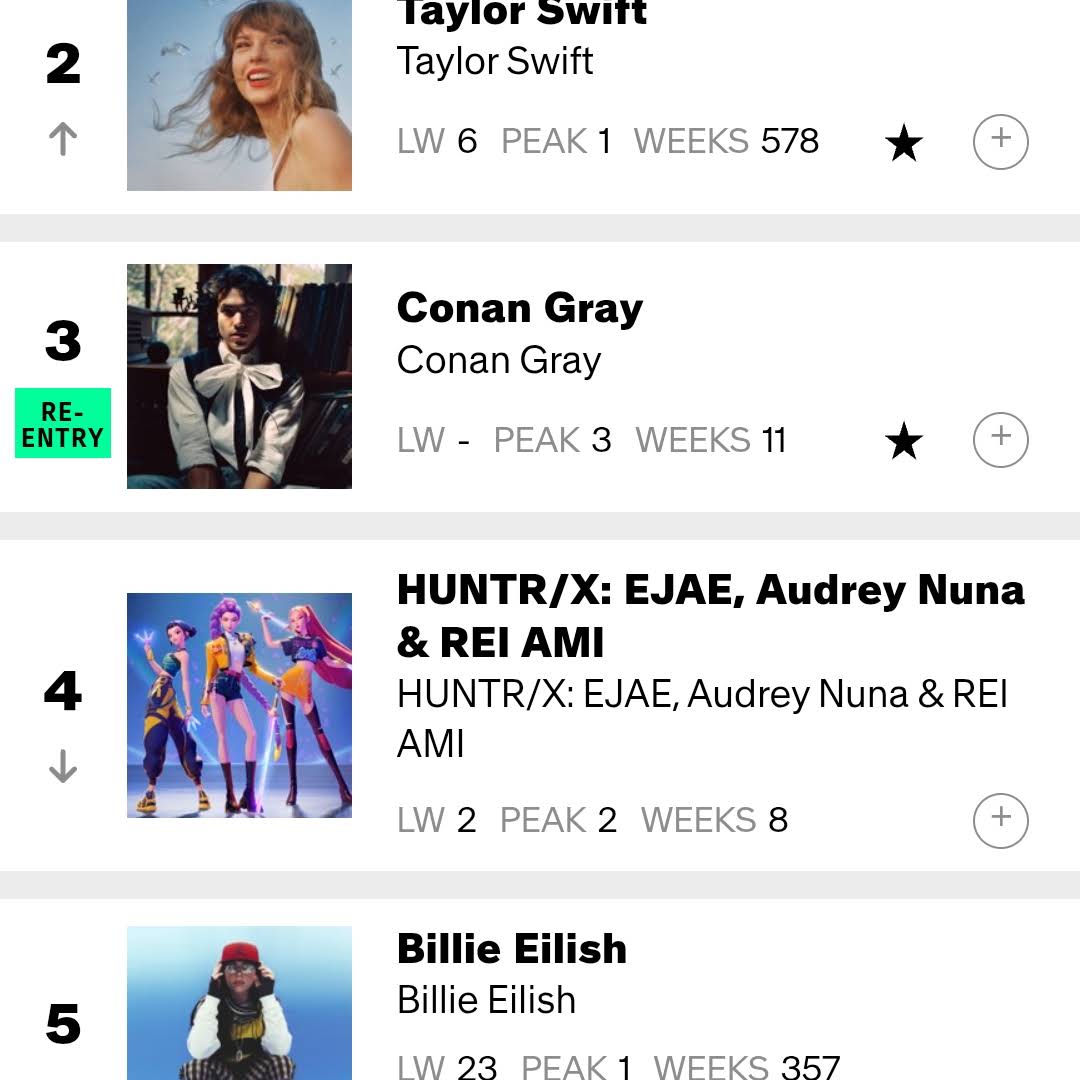 Post from ᶻ 𝗓 𐰁 .ᐟ STRANGER DIRECTIONER --୨ৎ