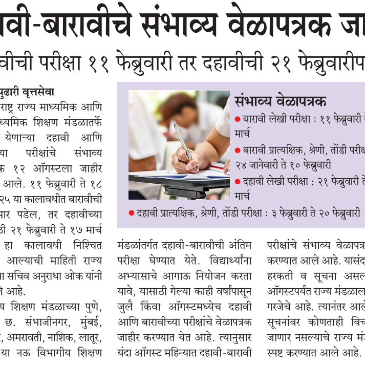 Post from Creative Math Marathi