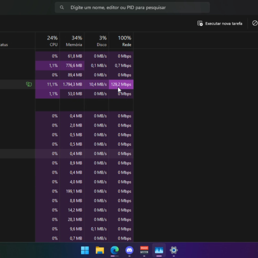 Post from Patch Cerebral Malfeito