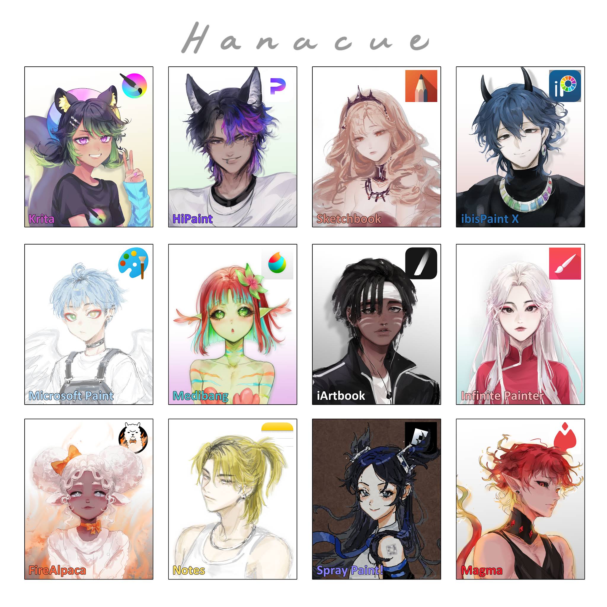 Post from Hanacue