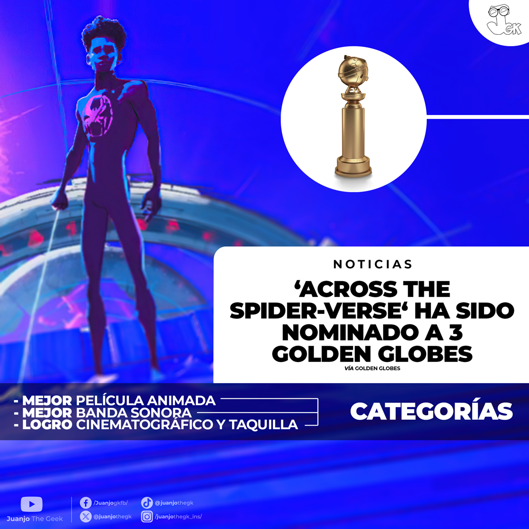 Post from Juanjo The Geek