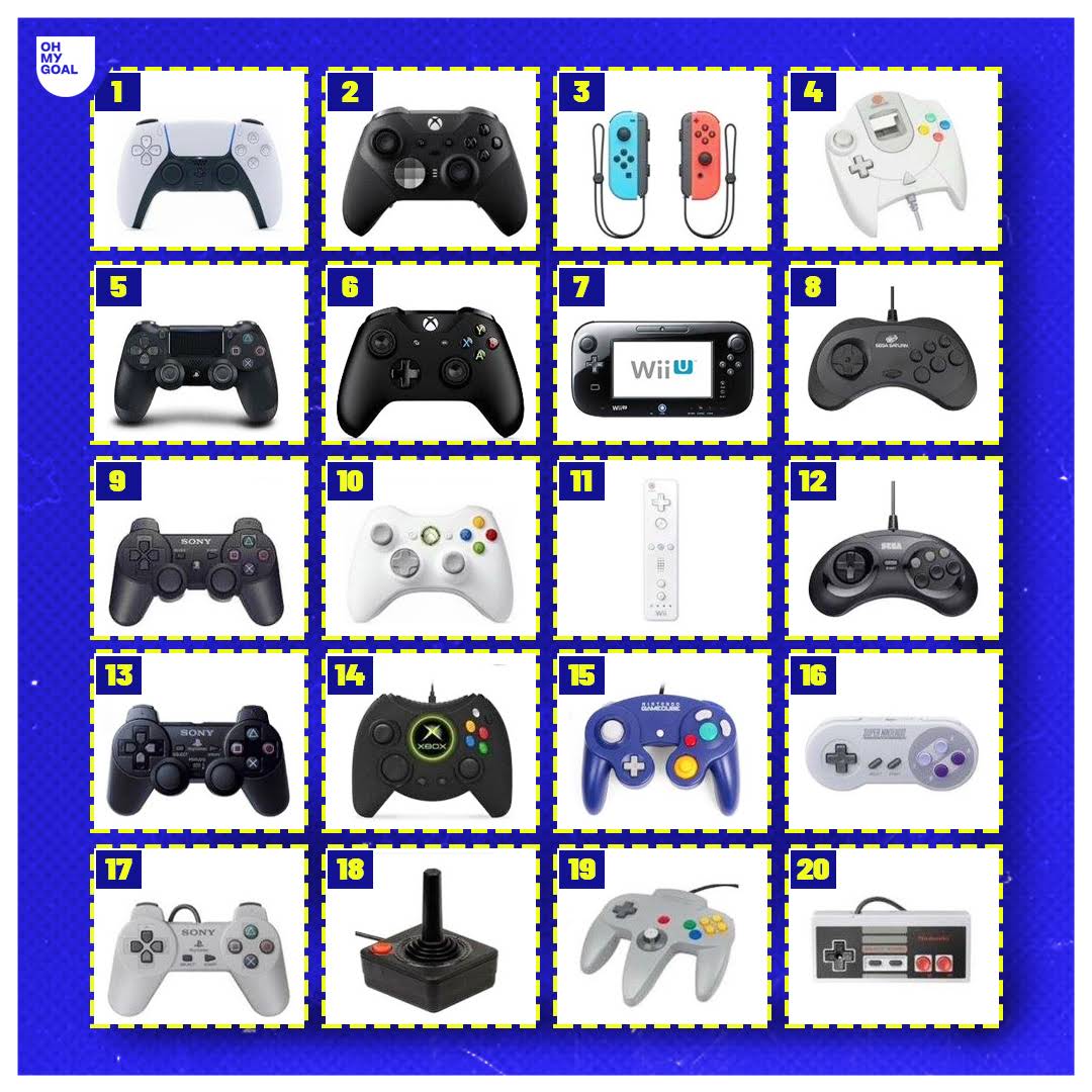 Post from Oh My Goal - The Best of Football