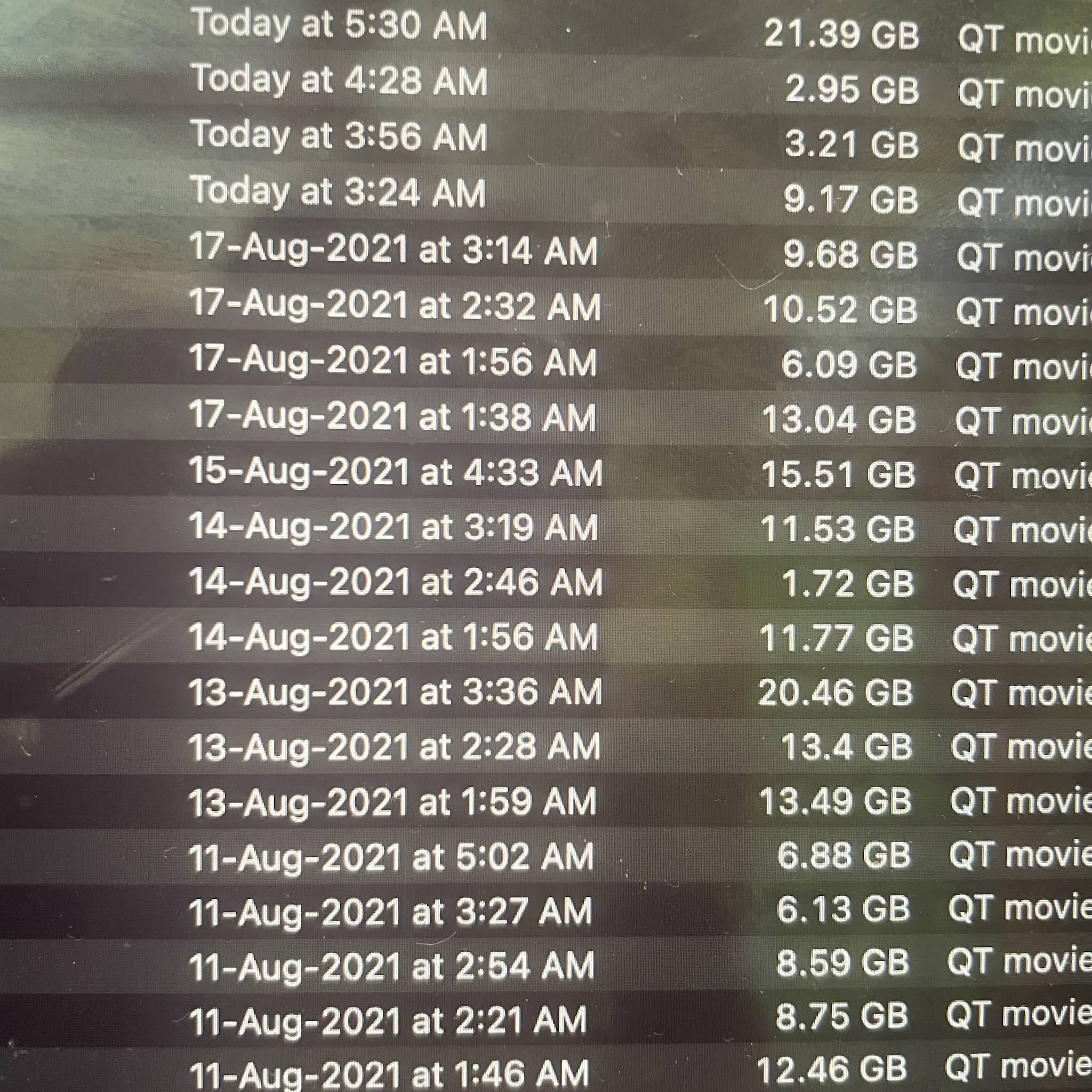 Post from take U forward