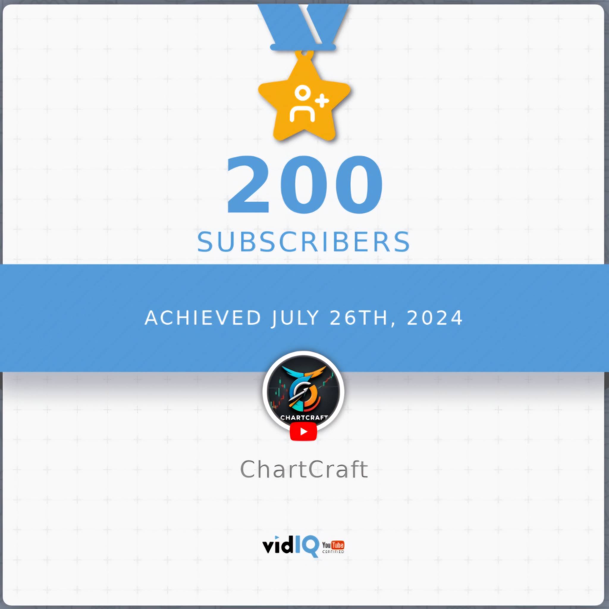 Post from ChartCraft