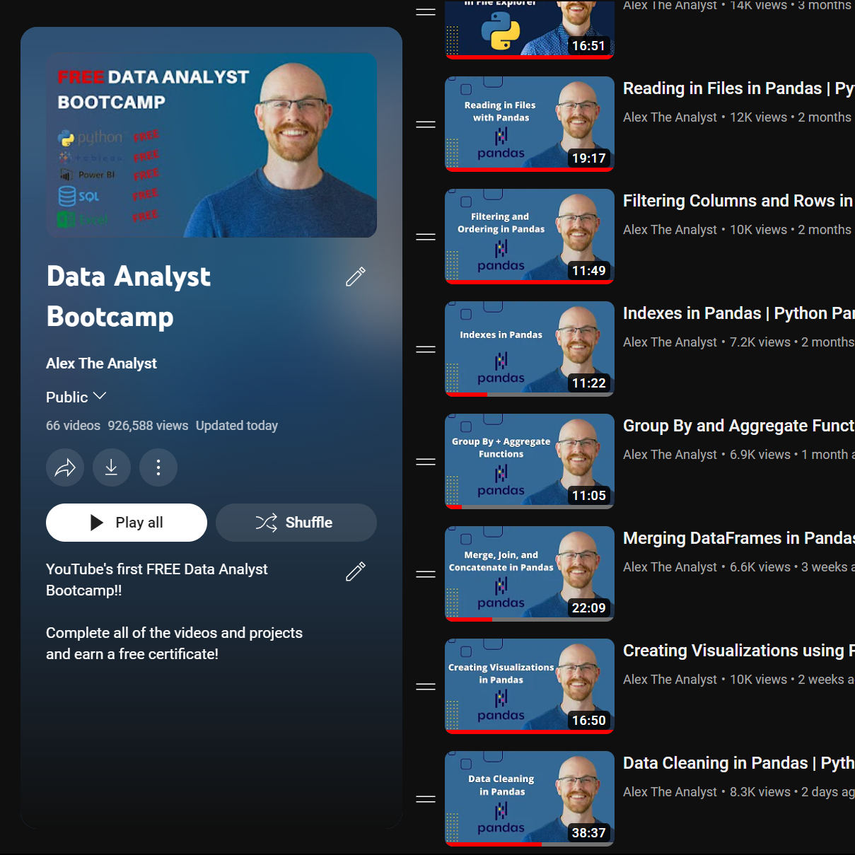 Post from Alex The Analyst