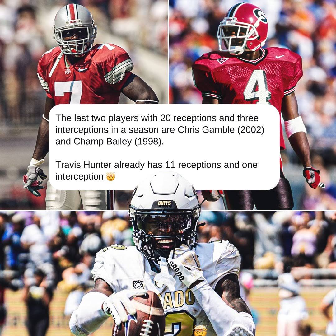 Post from ESPN College Football