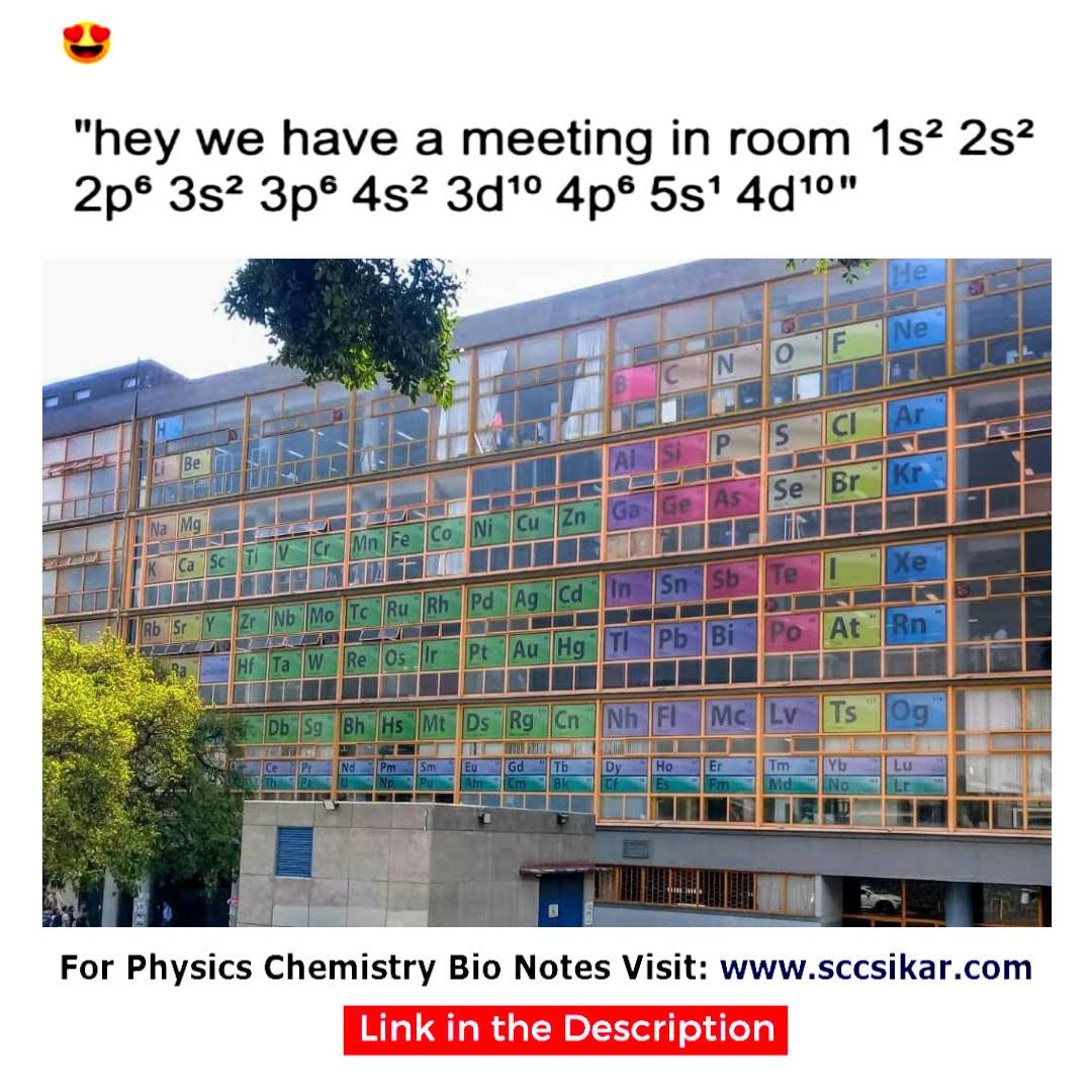 Post from PHYSICS with Umesh Rajoria